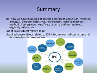 INFECTION CONTOL PROGRAM ppt 5.8.21.pptx