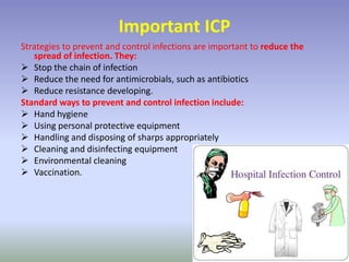 INFECTION CONTOL PROGRAM ppt 5.8.21.pptx