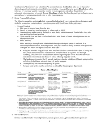 Infectioncontrol | PDF