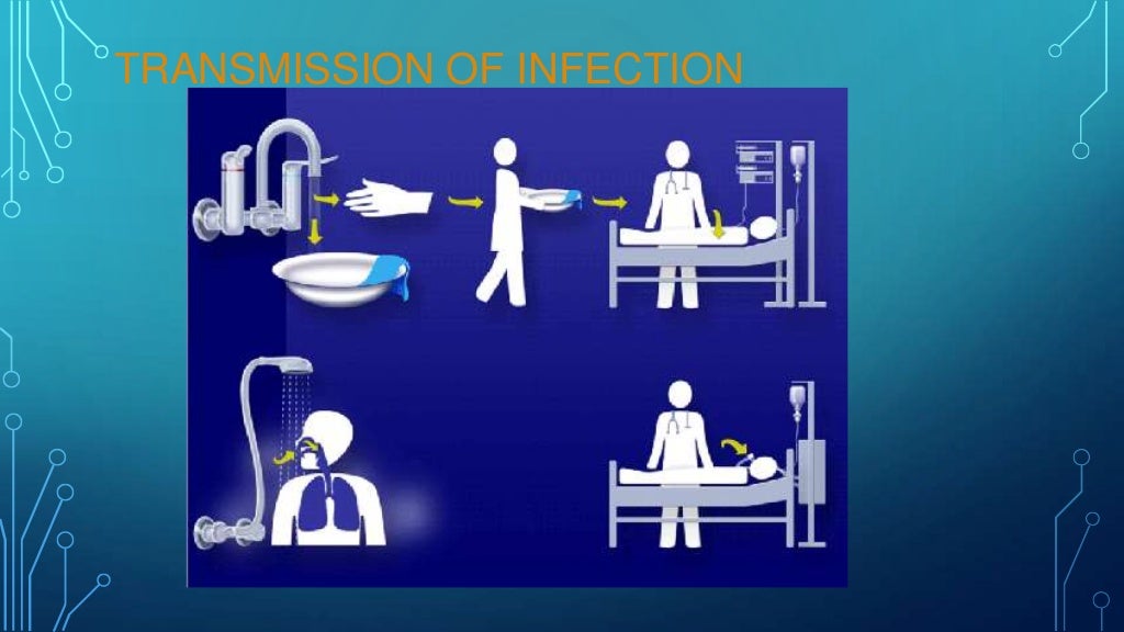 sterilization in dentistry/Infection control