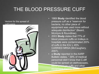 Infection control and The Blood Pressure Cuff | PPTX