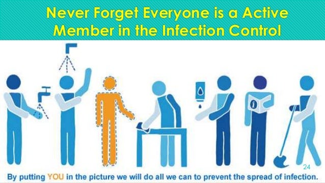 INFECTION CONTROL by SIMPLE APPROACHES