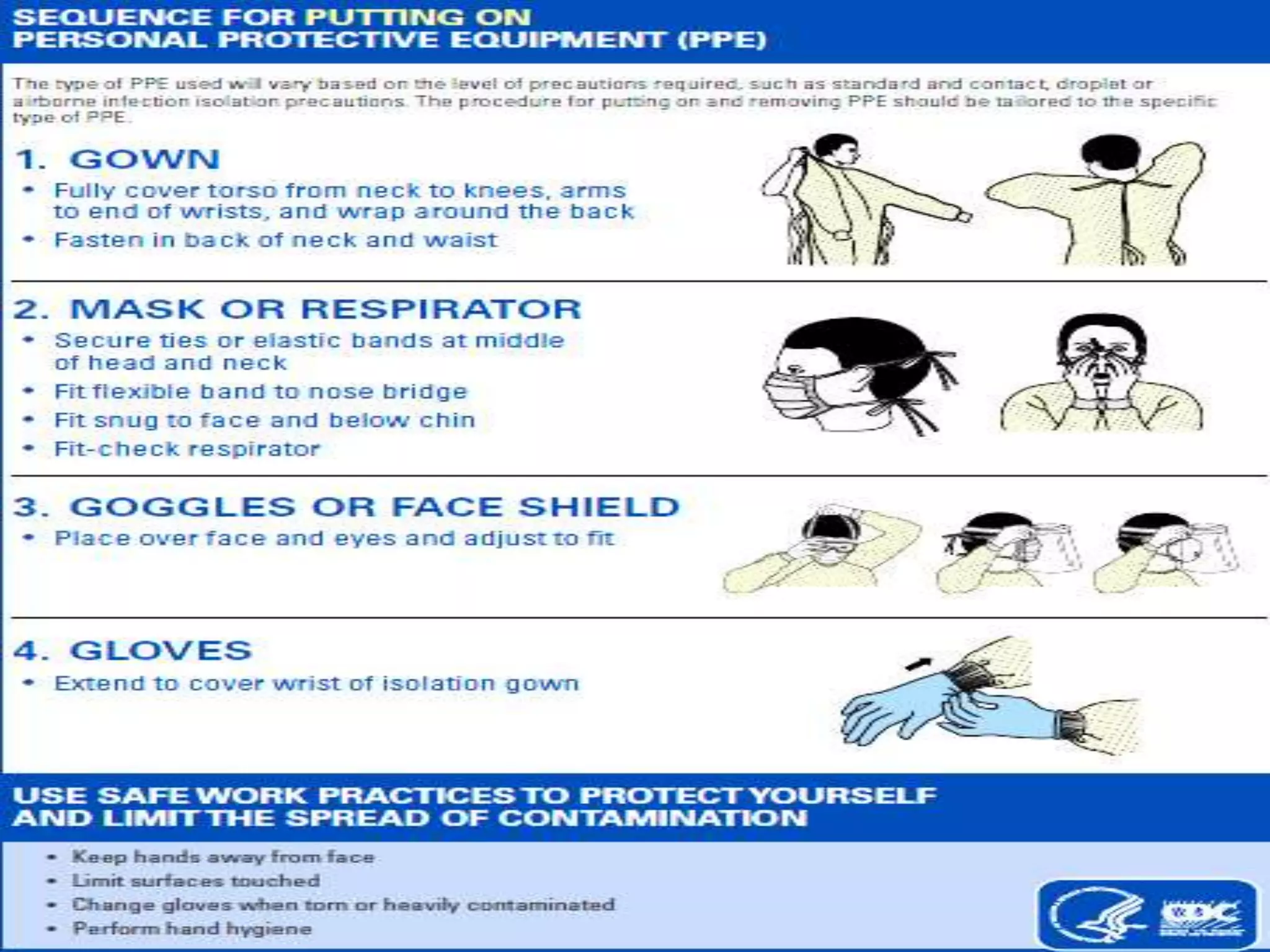 Infection control | PPT
