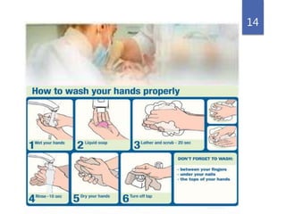 Infection control in dentistry | PPTX