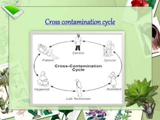 Infection control | PPTX