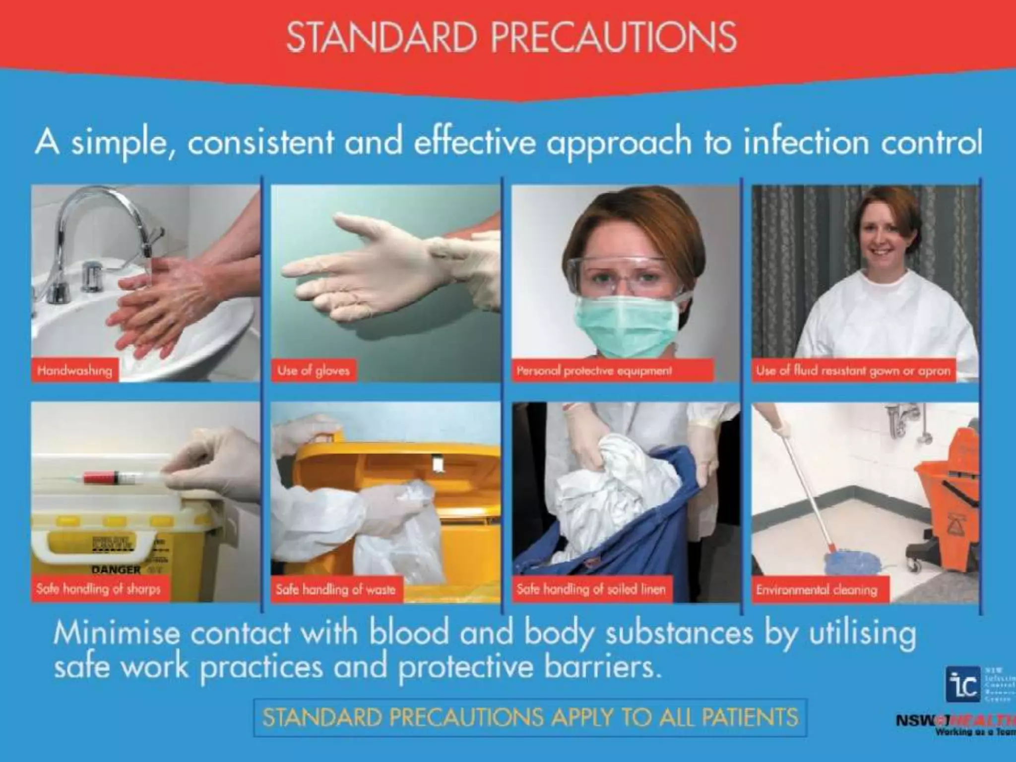 Infection control and standard safety precautions | PPT