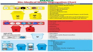 Infection control in Hospital | PPTX