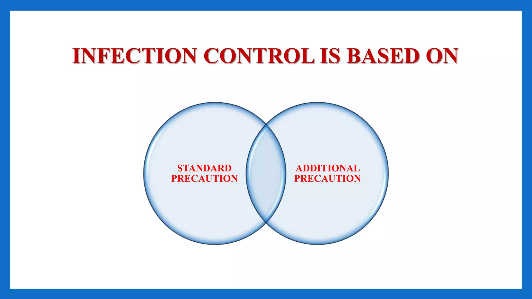 infection control | PPTX