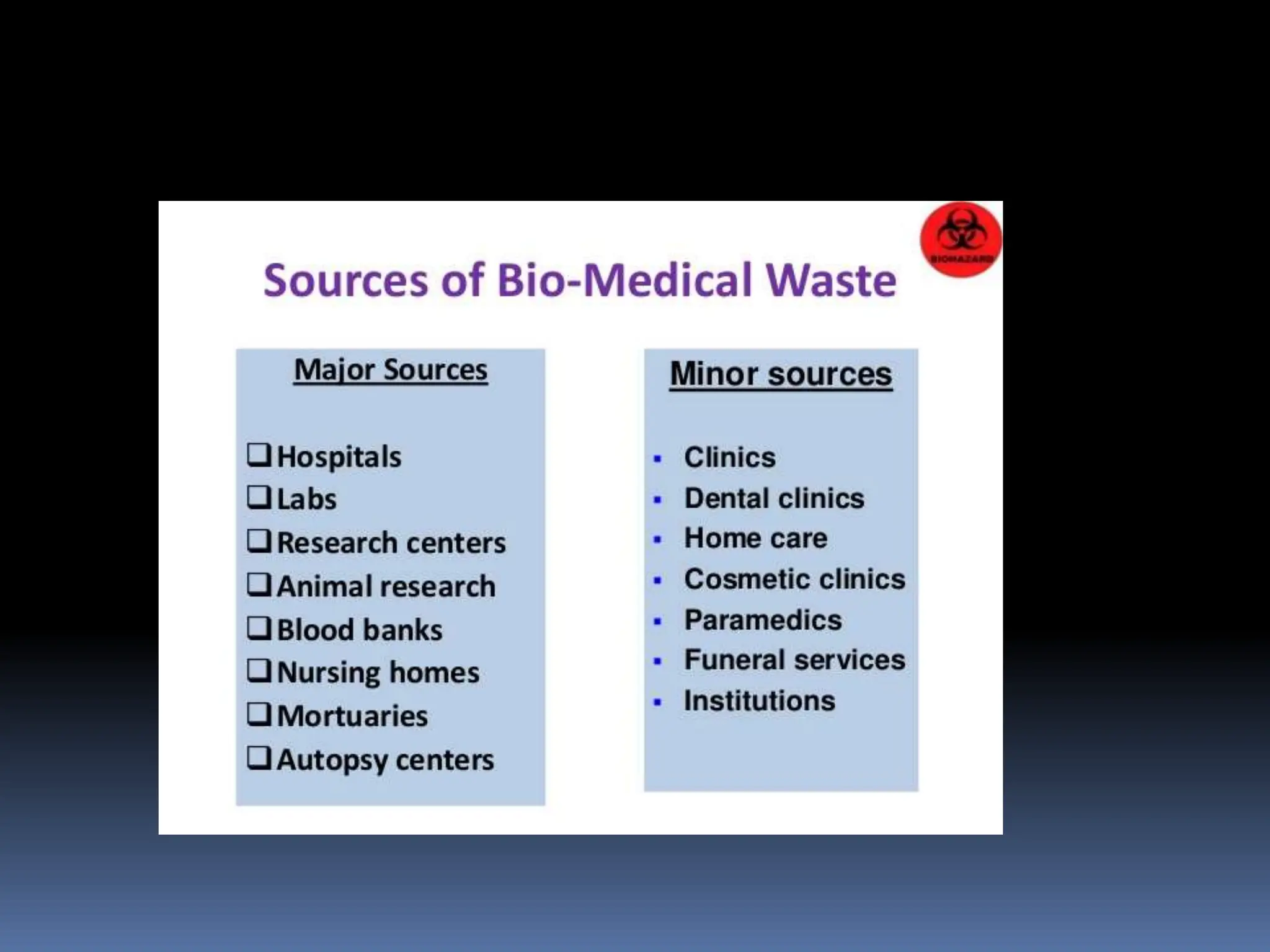 infection control.pptx --biomedical waste management | PPTX