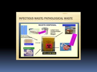 infection control.pptx --biomedical waste management | PPTX