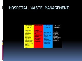 infection control.pptx --biomedical waste management | PPTX