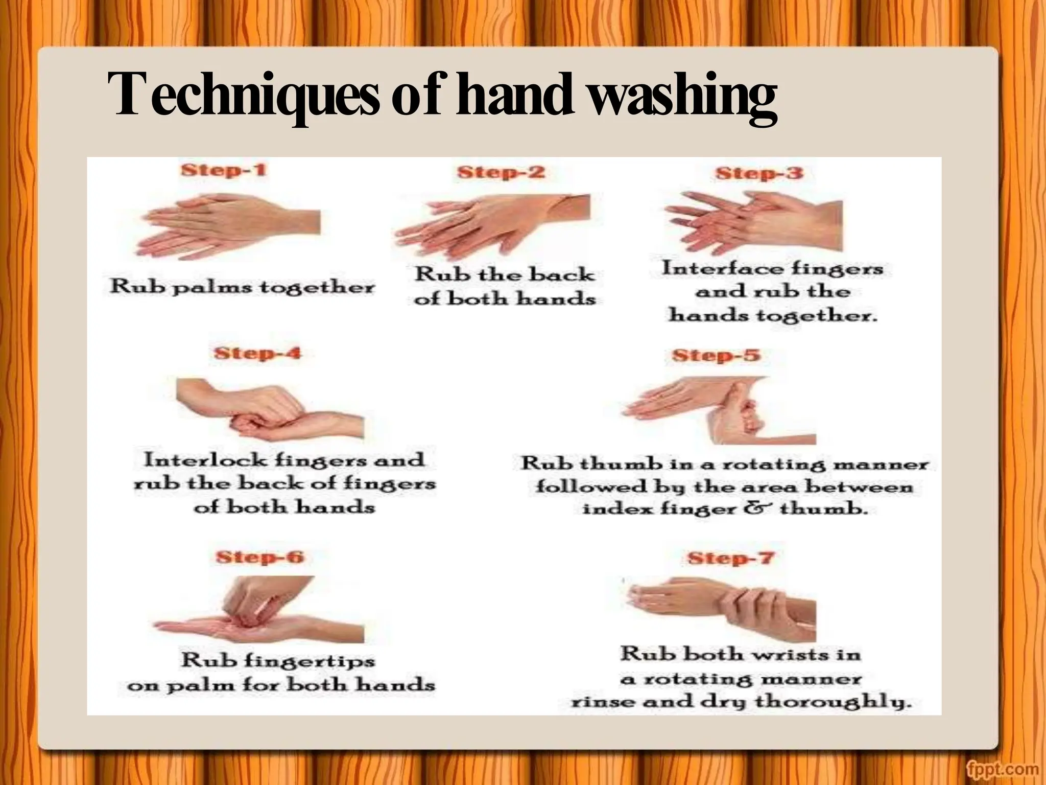 Infection Control. Bsc nursing ppt for students for nursing foundation ...