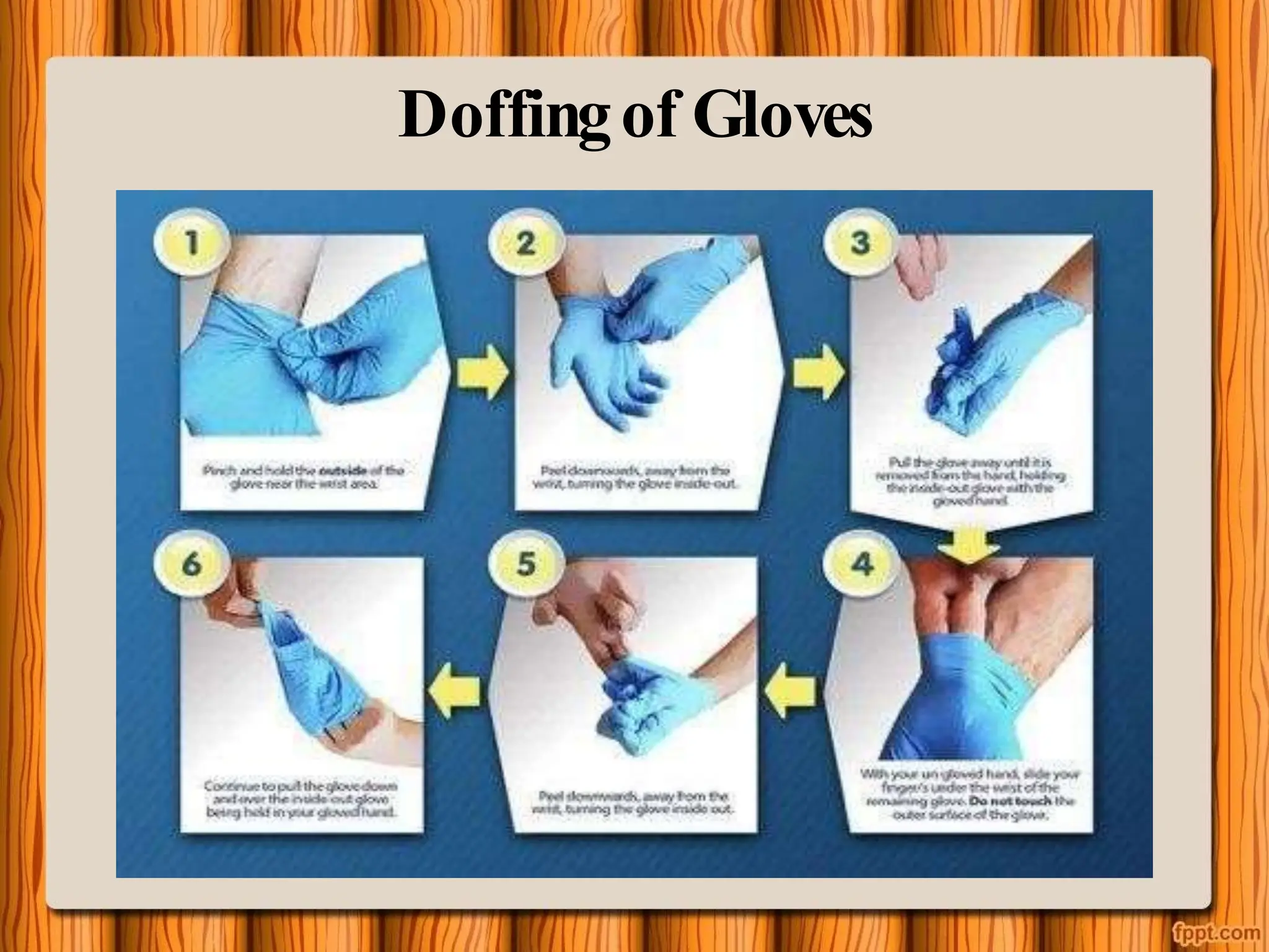 Infection Control. Bsc nursing ppt for students for nursing foundation ...
