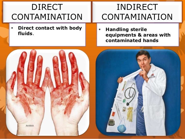 INFECTION CONTROL Ahana A.