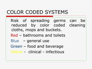 INFECTION CONTROL- MOPPING 26-08-2017.ppt