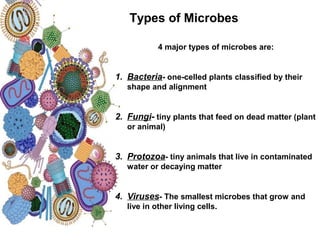 ONTAP - Infection Control 1 | PPT