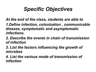 Infection Control 1.pptx