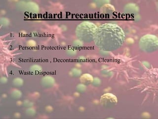 INFECTION CONTROL[1] [Read-Only].pptx