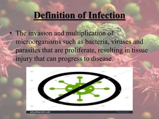 INFECTION CONTROL[1] [Read-Only].pptx