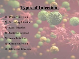 INFECTION CONTROL[1] [Read-Only].pptx