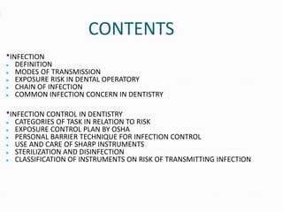 Infection control in dentistry | PPTX