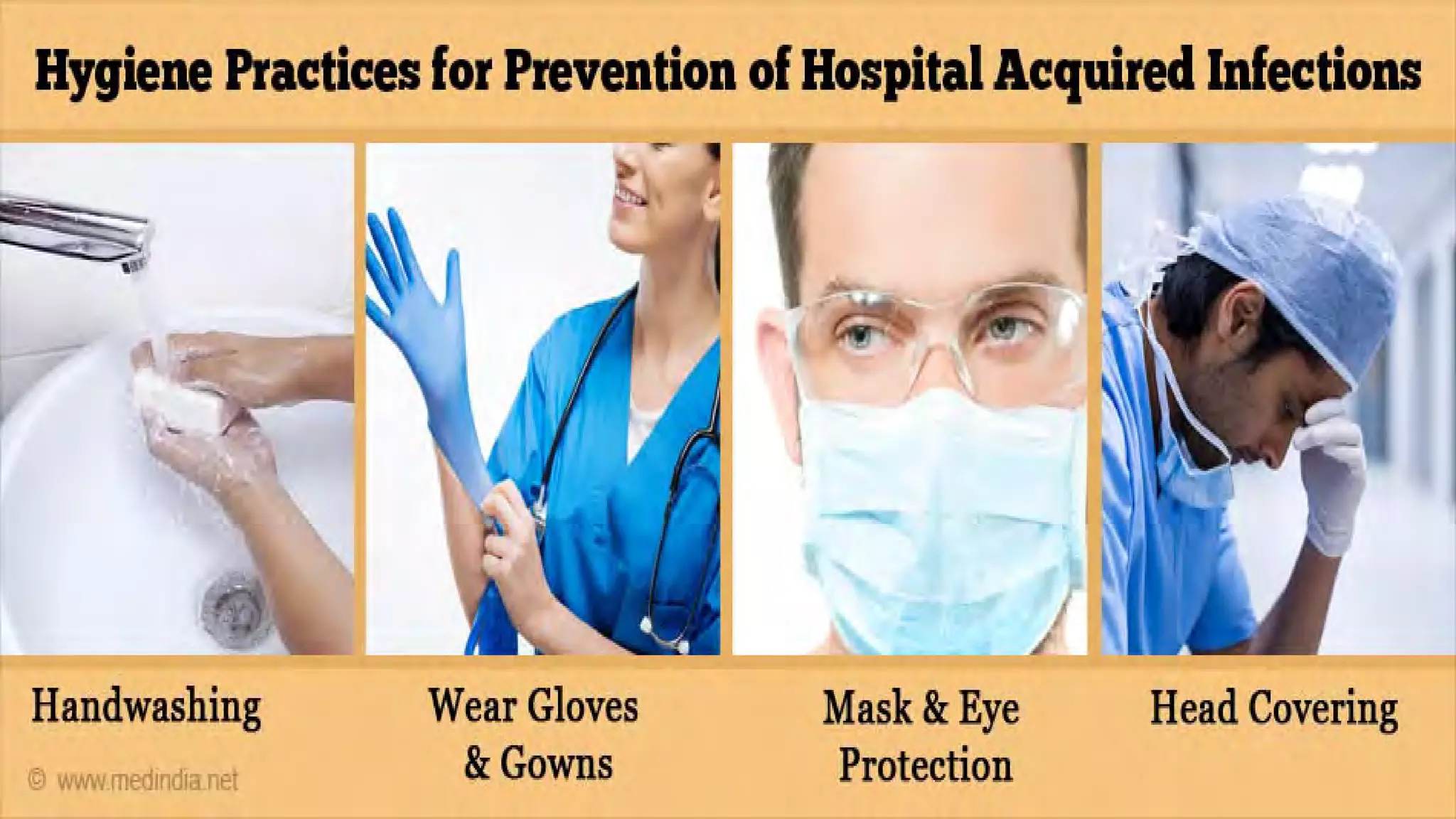 Infection Control and Prevention | PPT