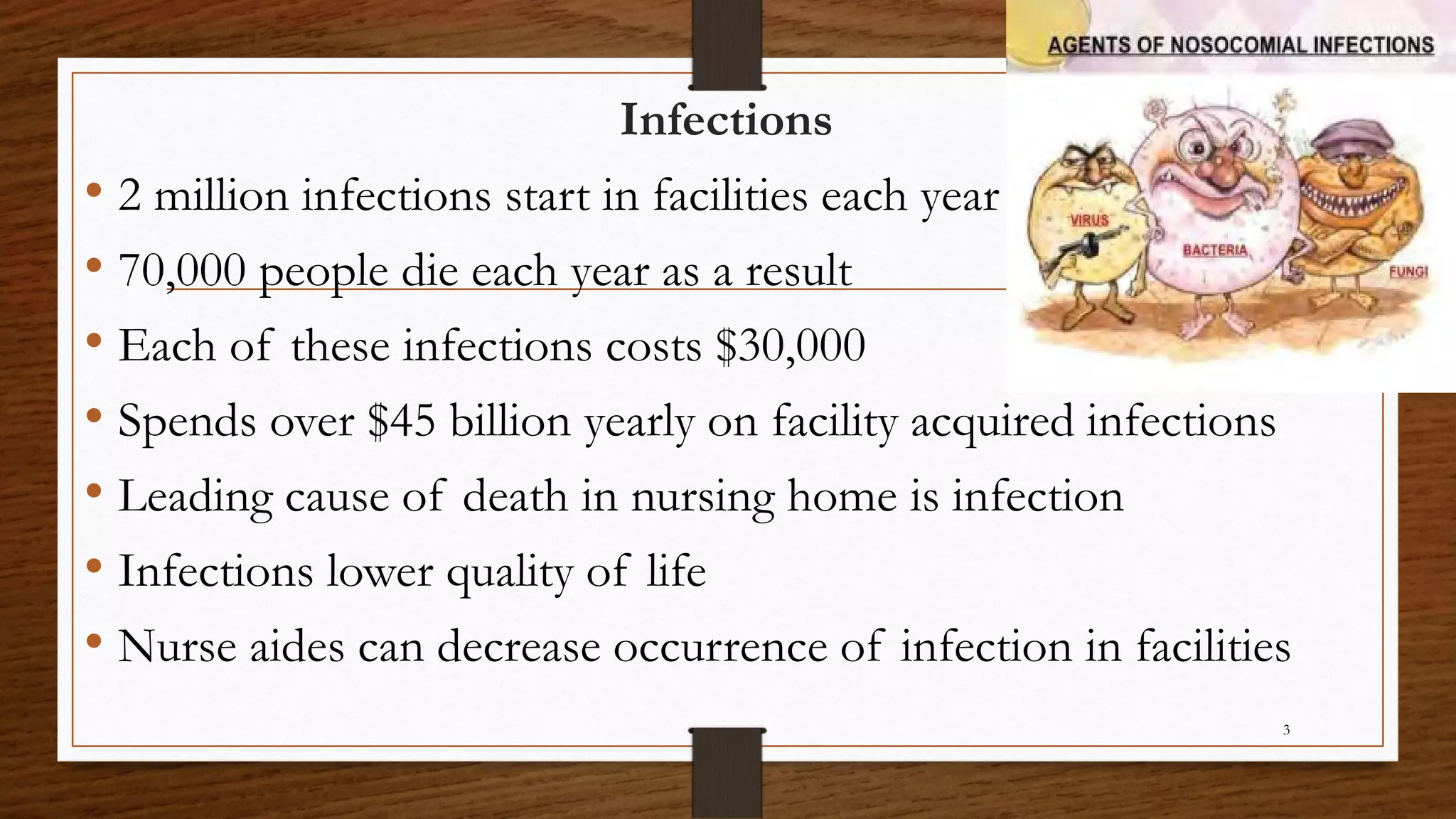 Infection Control and Prevention | PPT