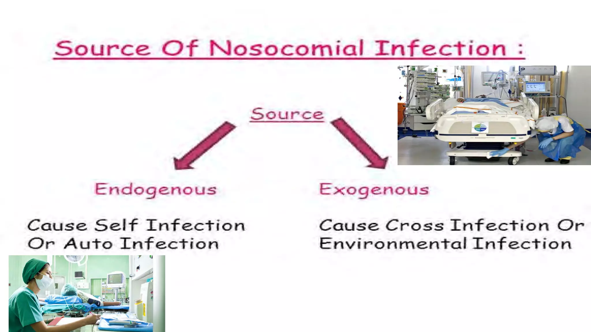 Infection Control and Prevention | PPT