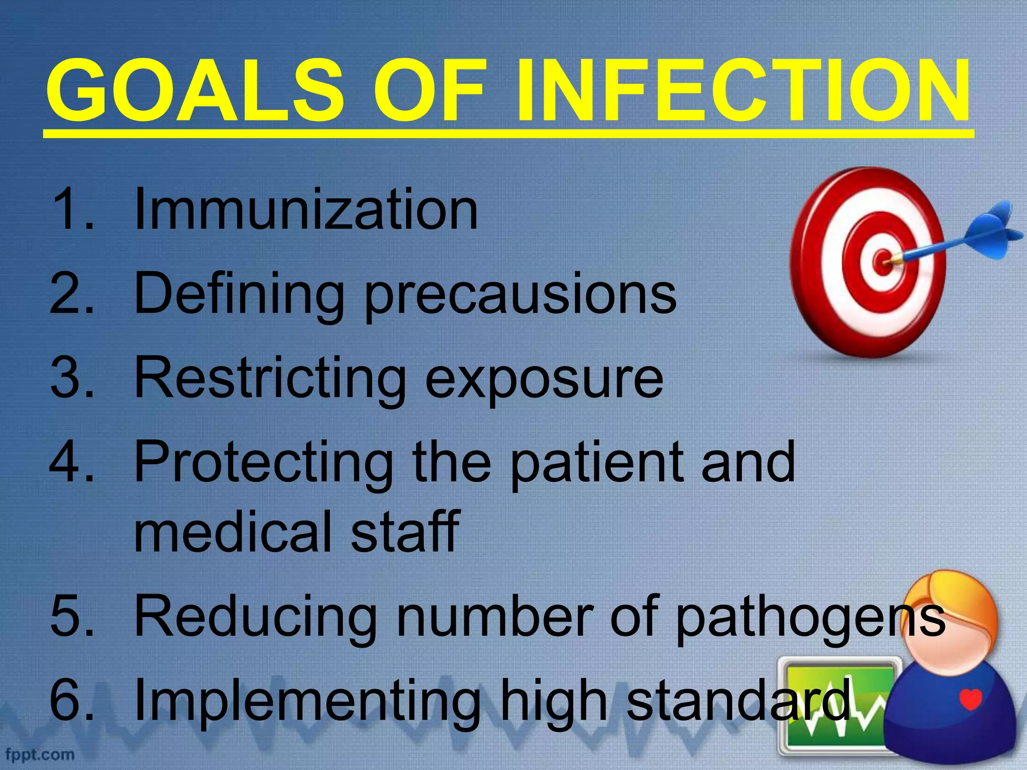 Infection control and safety measurs | PPTX