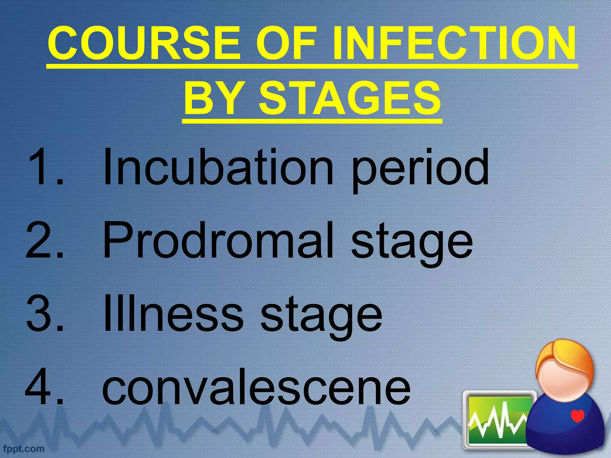 Infection control and safety measurs | PPTX