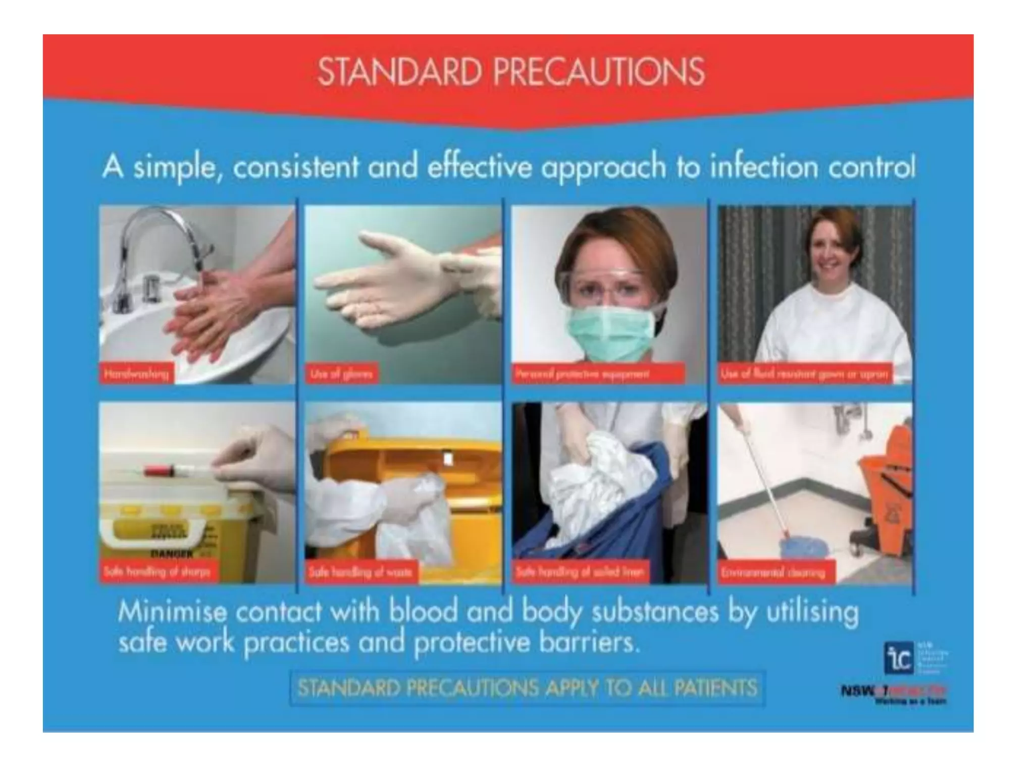 Infection control and standard safety measures | PPTX