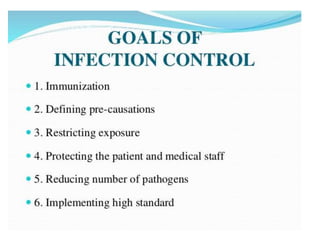 Infection control and standard safety measures | PPTX