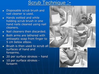 infection control and sterlization, nethod of sterilization. | PPT