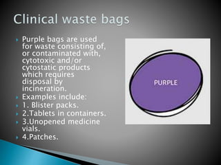 Infection control applications in the dental clinic | PPTX