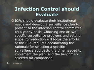 INFECTION CONTROL@ OUR HOSPITALS PLAN FOR ACTION | PPTX | Infectious ...