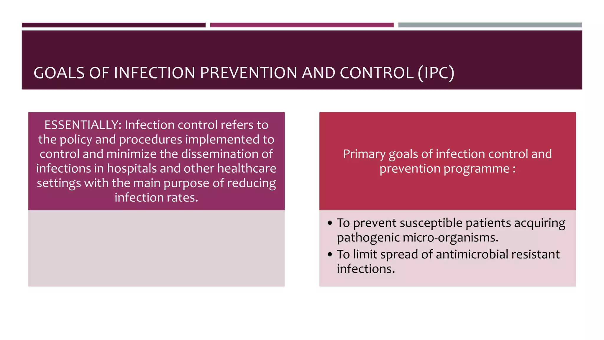 Infection Prevention and Control in Hospitals by Dr Dele | PDF