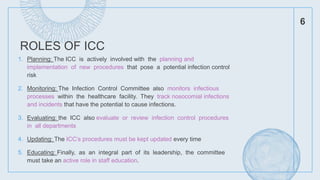 Infection control committee (icc) hospital pharmacy.pptx