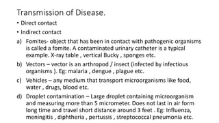 Infection control concepts | PPT