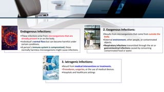 Infection COntrol & CVC or PCV access.pptx