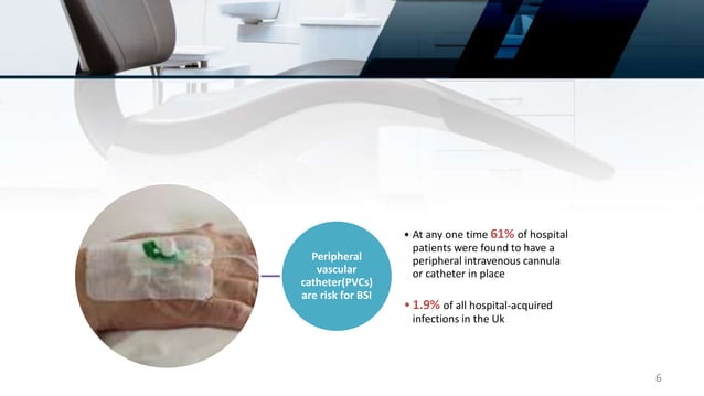 Infection COntrol & CVC or PCV access.pptx