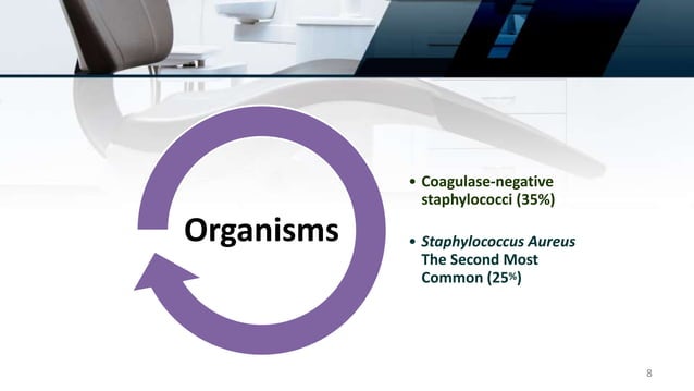 Infection COntrol & CVC or PCV access.pptx
