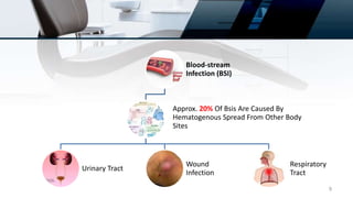 Infection COntrol & CVC or PCV access.pptx
