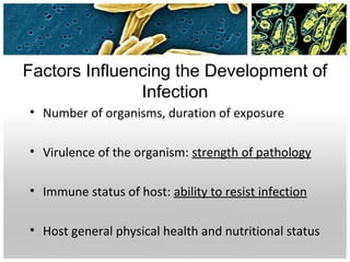 Infection control disease transmission([1] | PPT