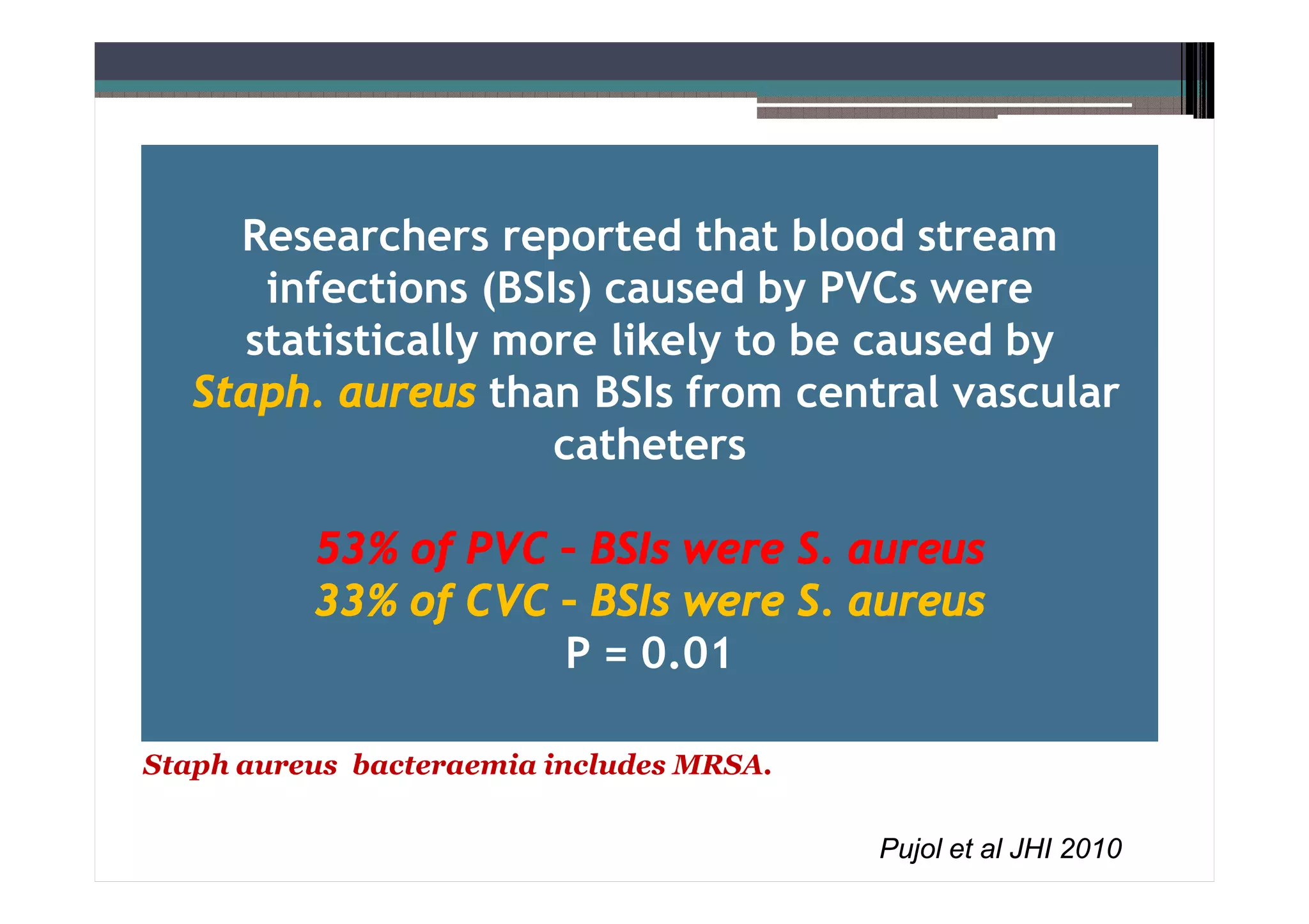 Infection control guidelines for Prevention of Peripheral Venous ...