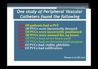 Infection control guidelines for Prevention of Peripheral Venous ...