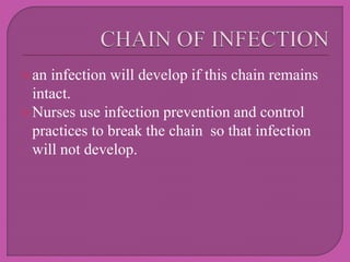 INFECTION CONTROL IN CLINICAL SETTING.pptx