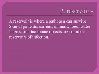INFECTION CONTROL IN CLINICAL SETTING.pptx