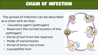 INFECTION CONTROL IN CLINICAL SETTING INFECTION.pptx