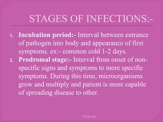 N.F. - I infection control in clinical settings | PPTX