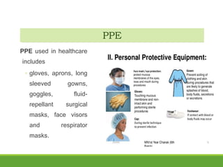 Infection control in critical care units | PPTX
